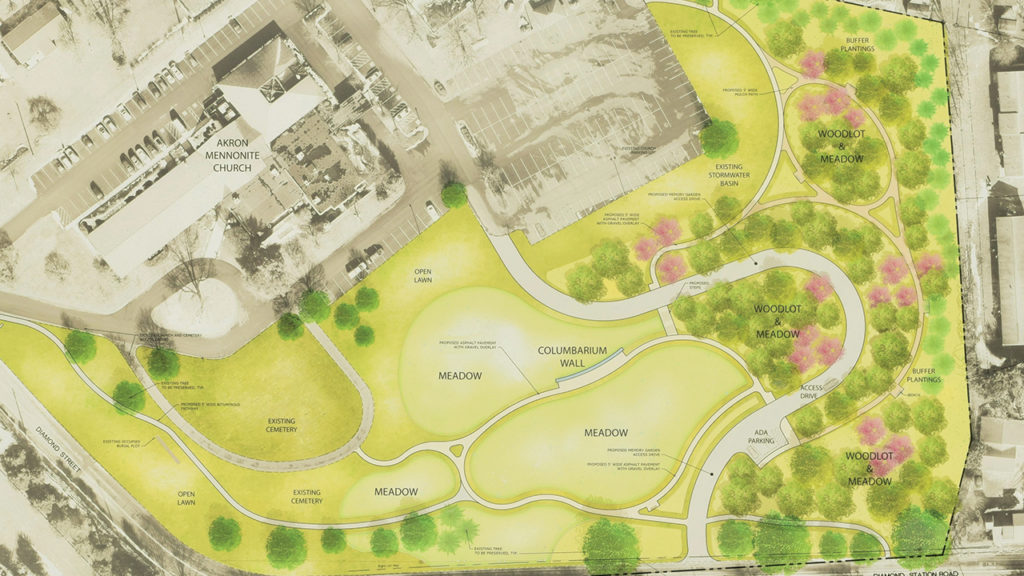 Conversation on death brings new life to church land | Anabaptist World